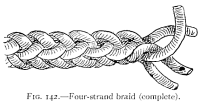 Knots, Splices and Rope Work, by A. Hyatt Verrill - Chapter 7 - Fancy ...