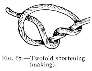 Knots, Splices and Rope Work, by A. Hyatt Verrill - Chapter 5 ...
