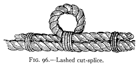 Knots, Splices and Rope Work, by A. Hyatt Verrill - Chapter 5 ...